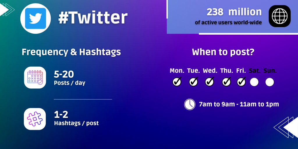 What hashtags to use on social media? - Netim Blog